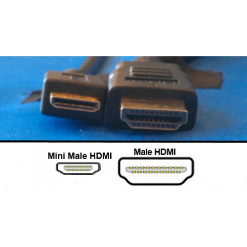 Lilliput HDMI - Mini HDMI Cable
